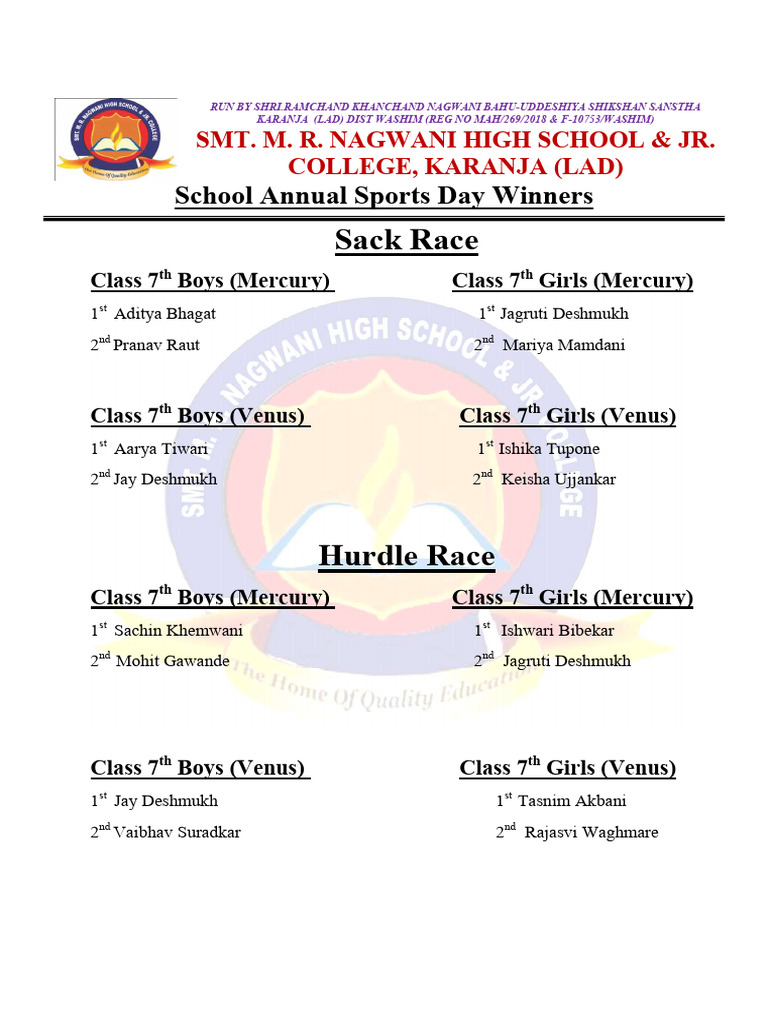 School Annual Sports Day Winners - STD 7th | PDF