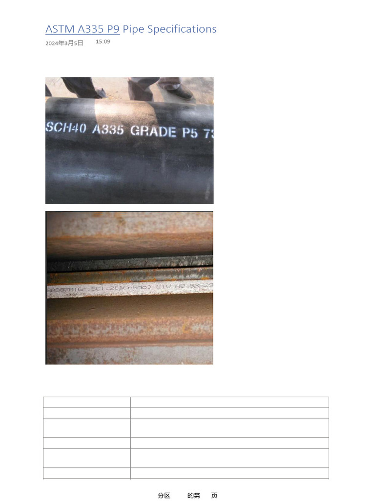 ASTM A335 P9 Pipe Specifications | PDF | Pipe (Fluid Conveyance ...