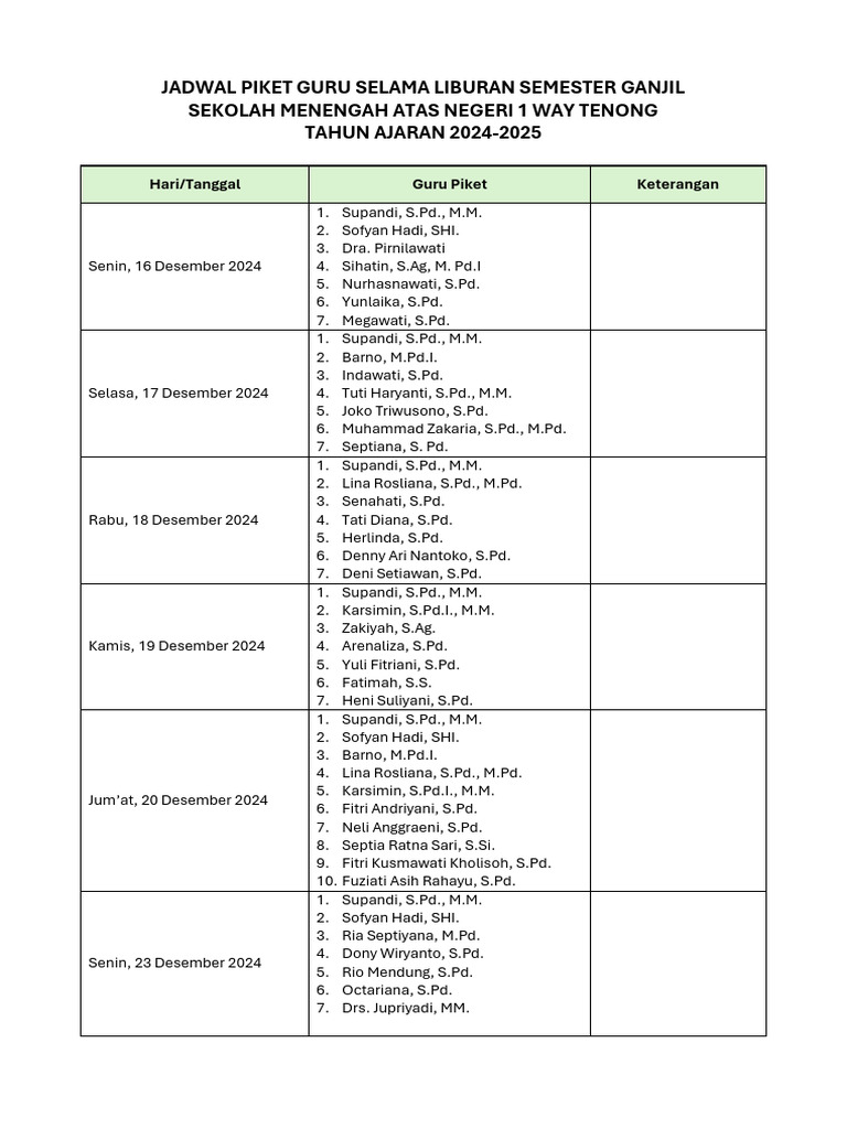 Jadwal Piket Guru Selama Liburan Semester Ganjil | PDF