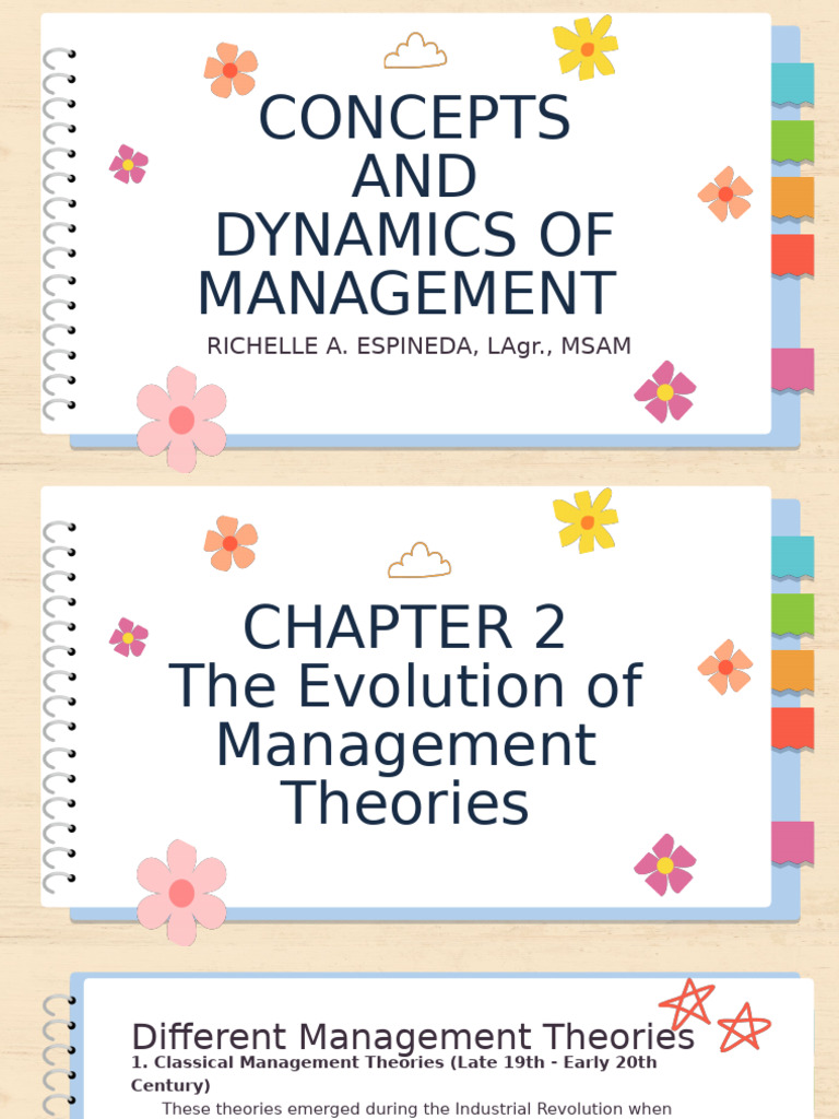 Chapter 2 Concepts and Dynamics - Agrib 100 | PDF | Corporate Social Responsibility | Motivation
