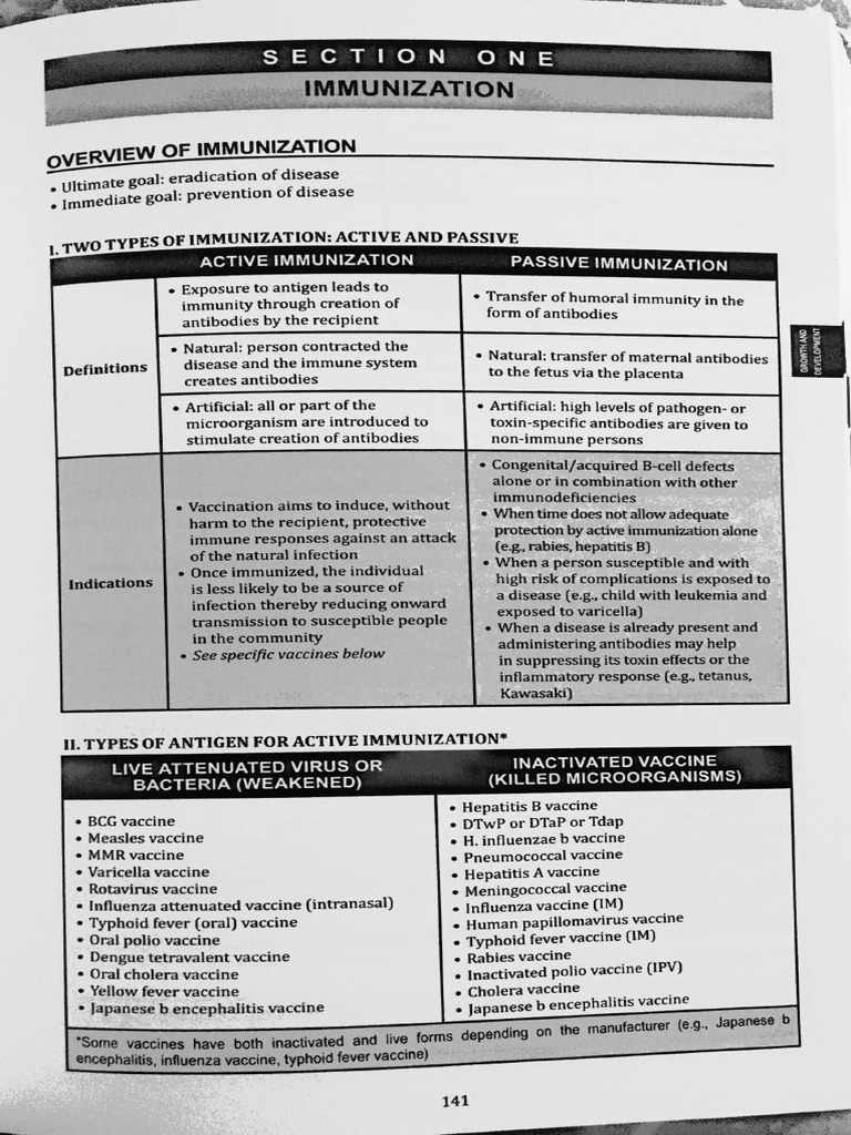 Extracted Pages From Pedia Platinum 1 | PDF