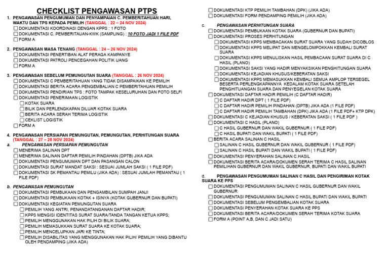 Checklist Pengawasan Pemilu 2024 | PDF