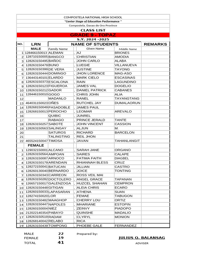 UPDATED TOPAZ_CLASSLIST | PDF
