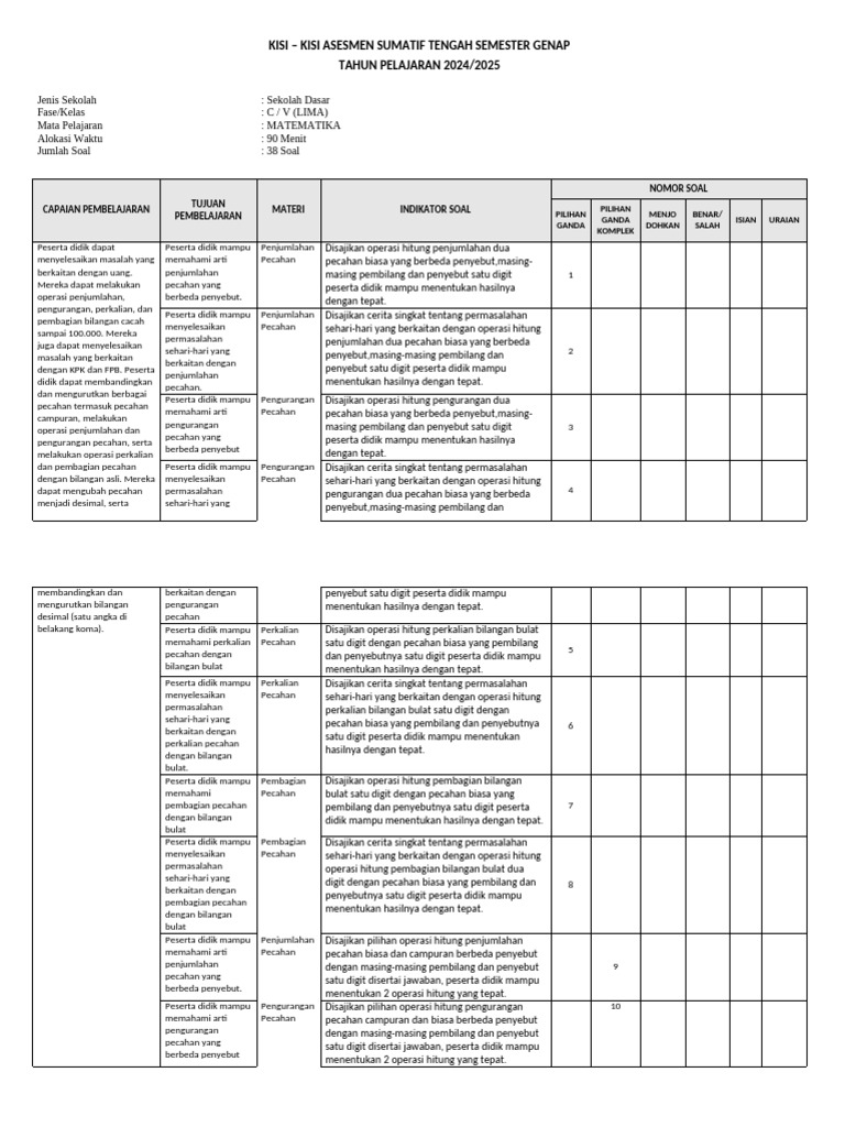 Kisi-Kisi Asts 2 - Matematika - Kelas 5 | PDF
