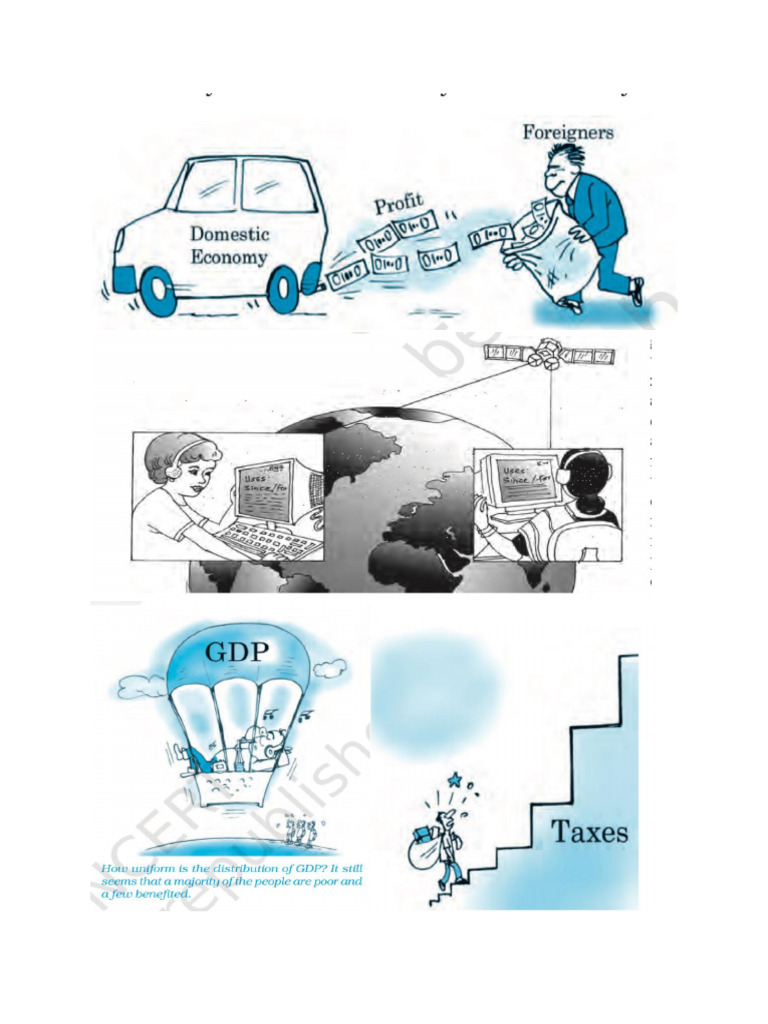 Picture Based Questions | PDF