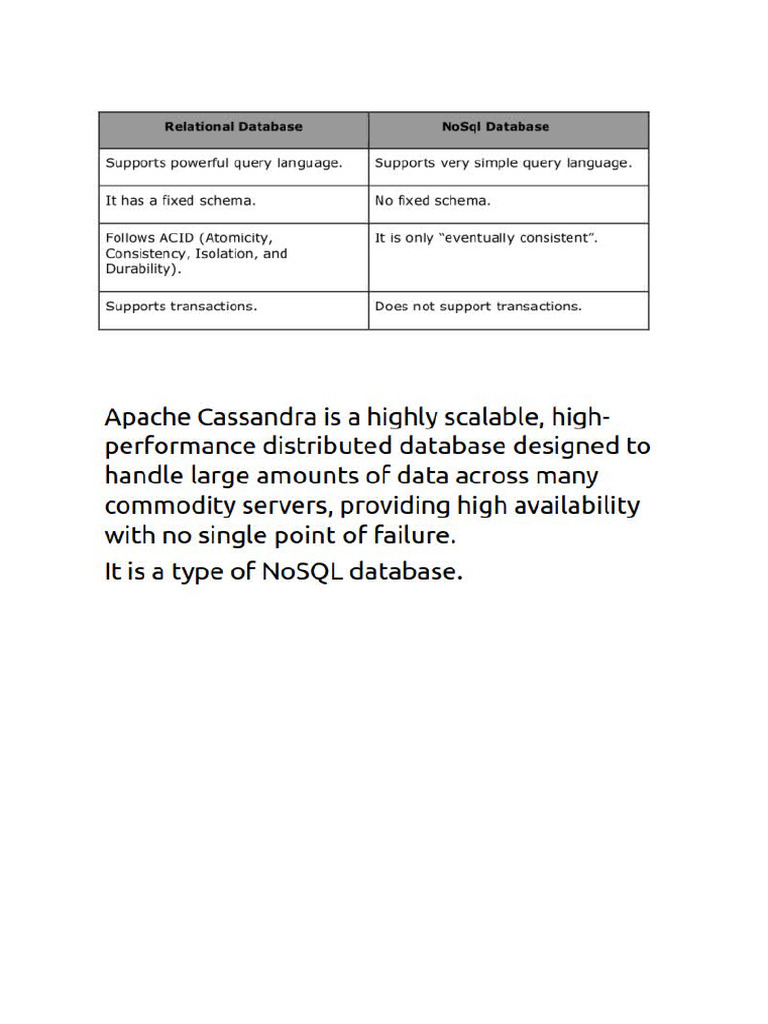 Data Replication in Cassadra | PDF