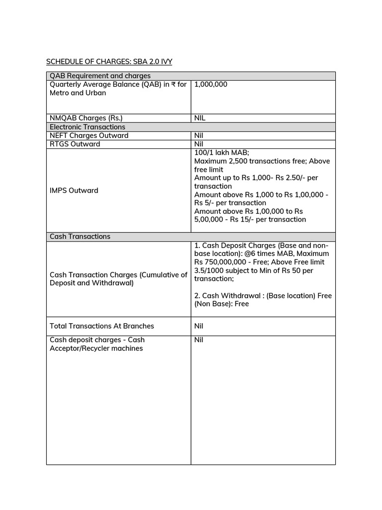 Sba 2 0 Ivy W e F 1st May 2024 02 | PDF | Debit Card | Cheque