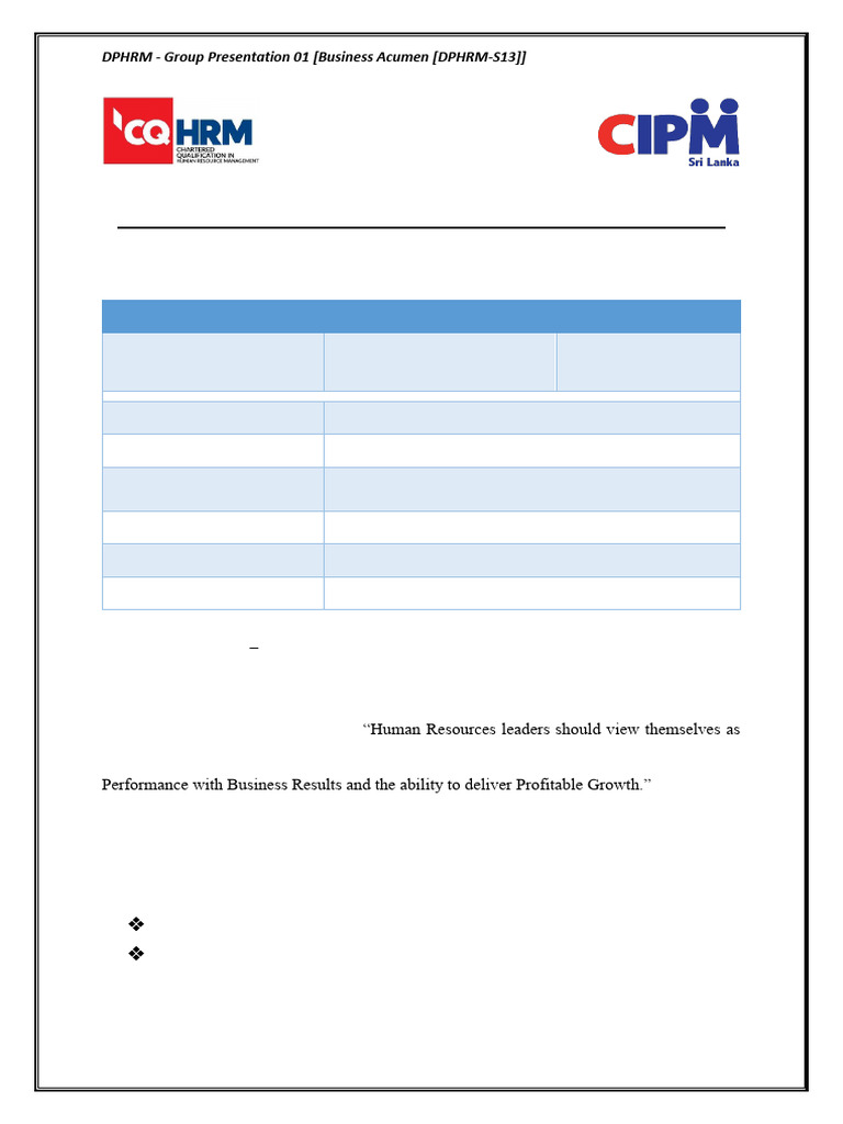 DPHRM - Group Presentation 01 (Business Acumen (DPHRM-S13) ) E | PDF | Business | Business Economics