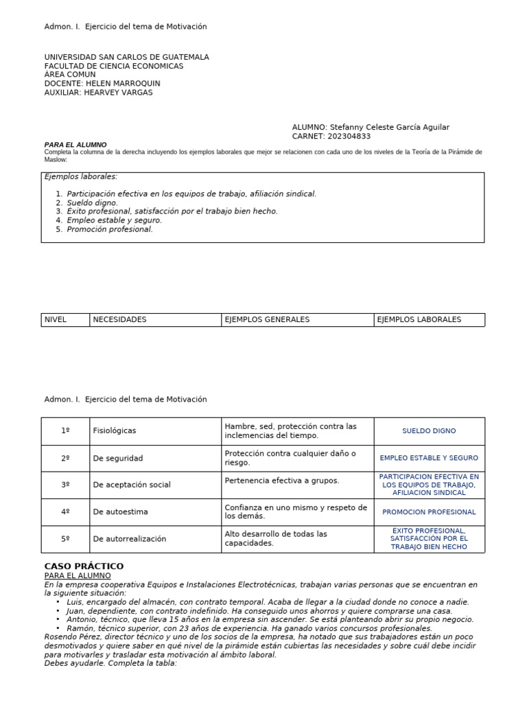 Ejercicio Admon | PDF | Motivación | Motivacional