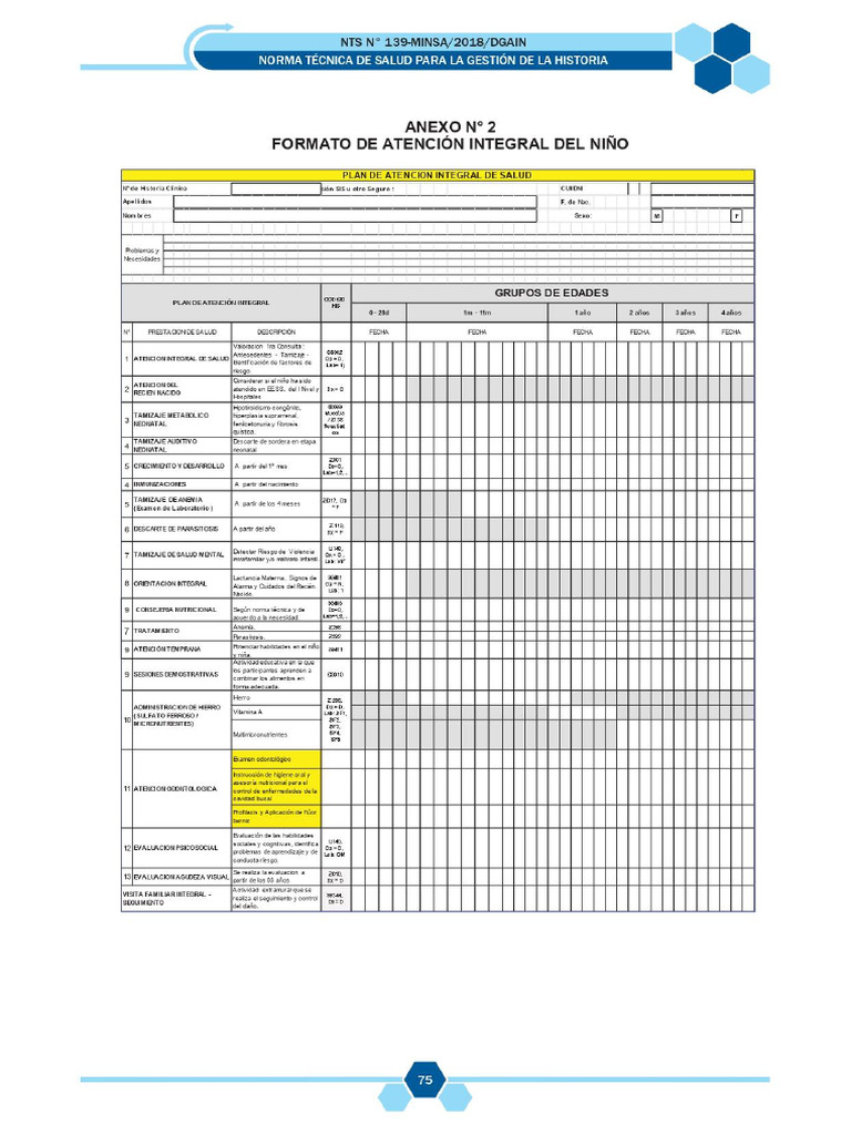Documentos en Salud - HC | PDF