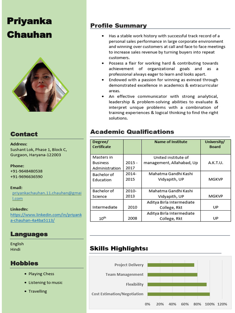 Priyanka’s Resume | PDF | Underwriting | Business
