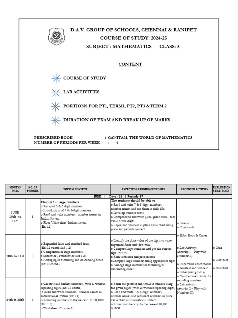 Class 5 Math Curriculum 2024-25 | PDF | Litre | Decimal