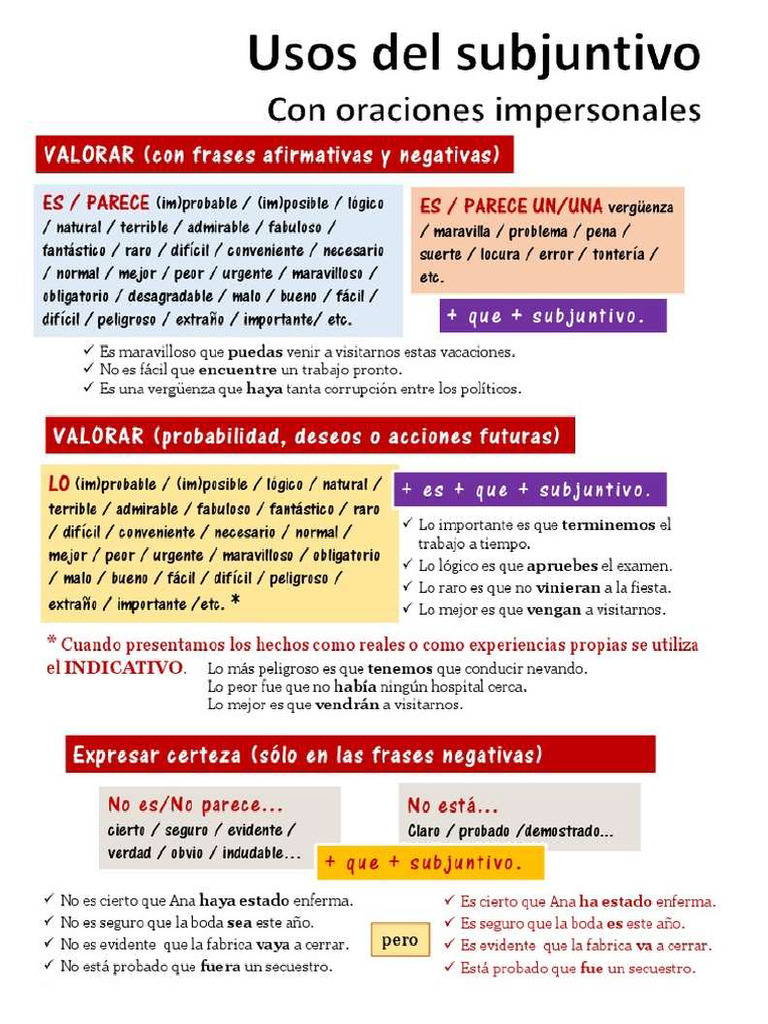 Ficha - Oraciones Impersonales | PDF