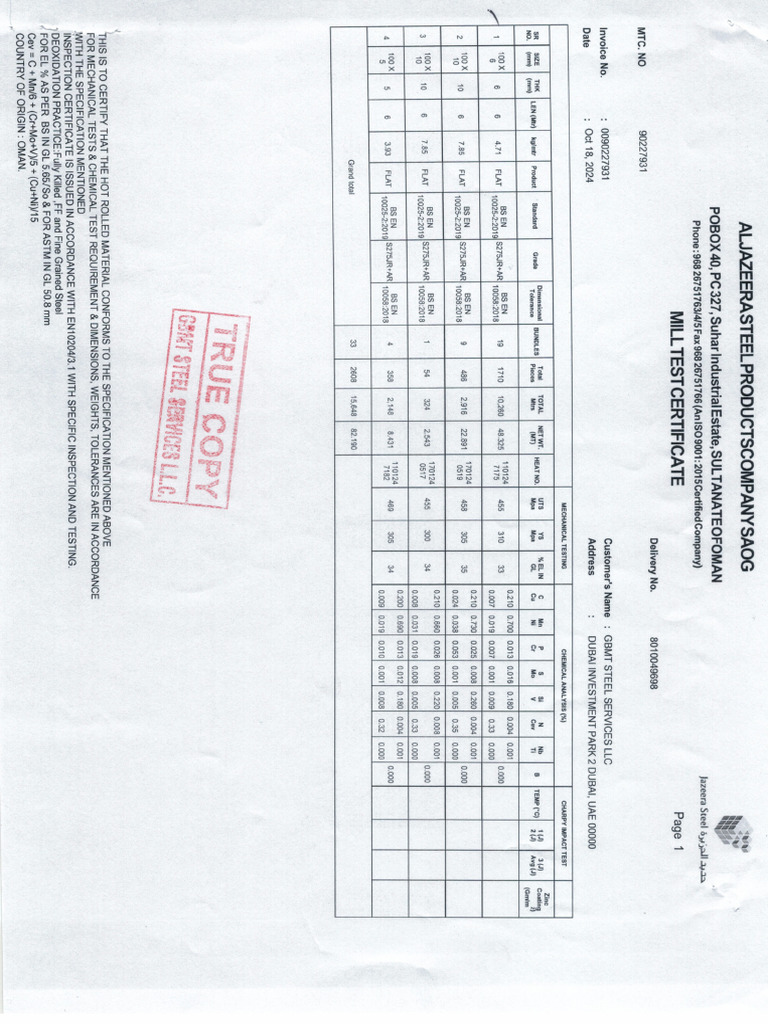 100X6 FLAT BAR S 275 JR20012025 | PDF