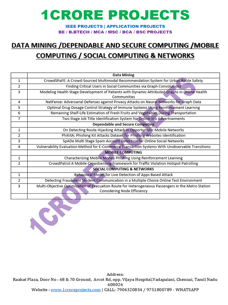 8.data Mining Dependable Secure Computing Mobile Computing Social Computing Networks Java | PDF ...