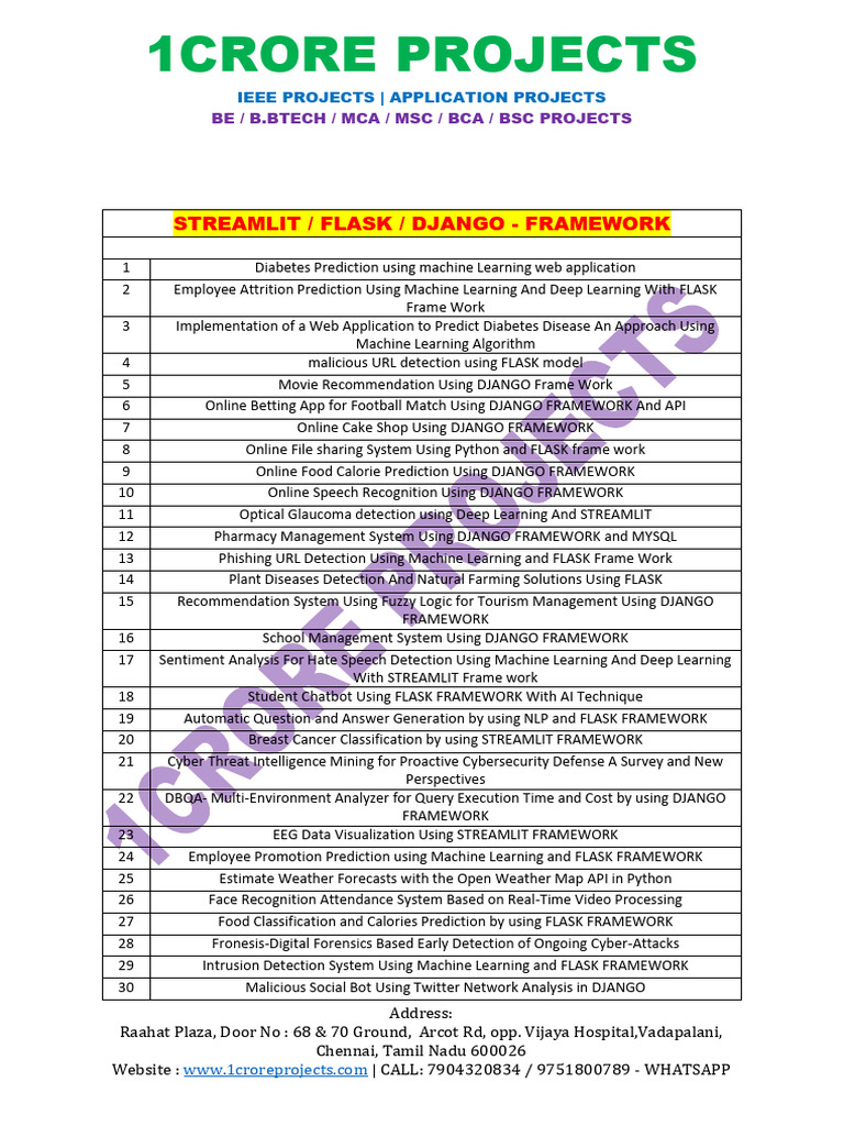 Streamlit Flask Django Framework | PDF | Machine Learning | Deep Learning