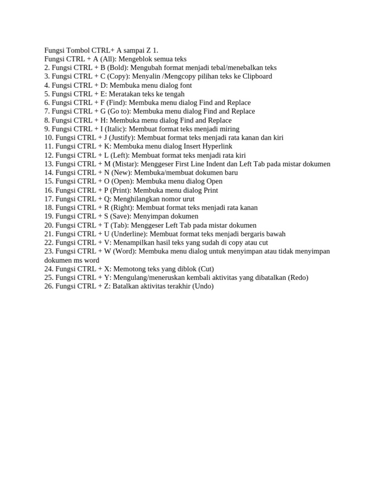 Fungsi Tombol CTRL | PDF