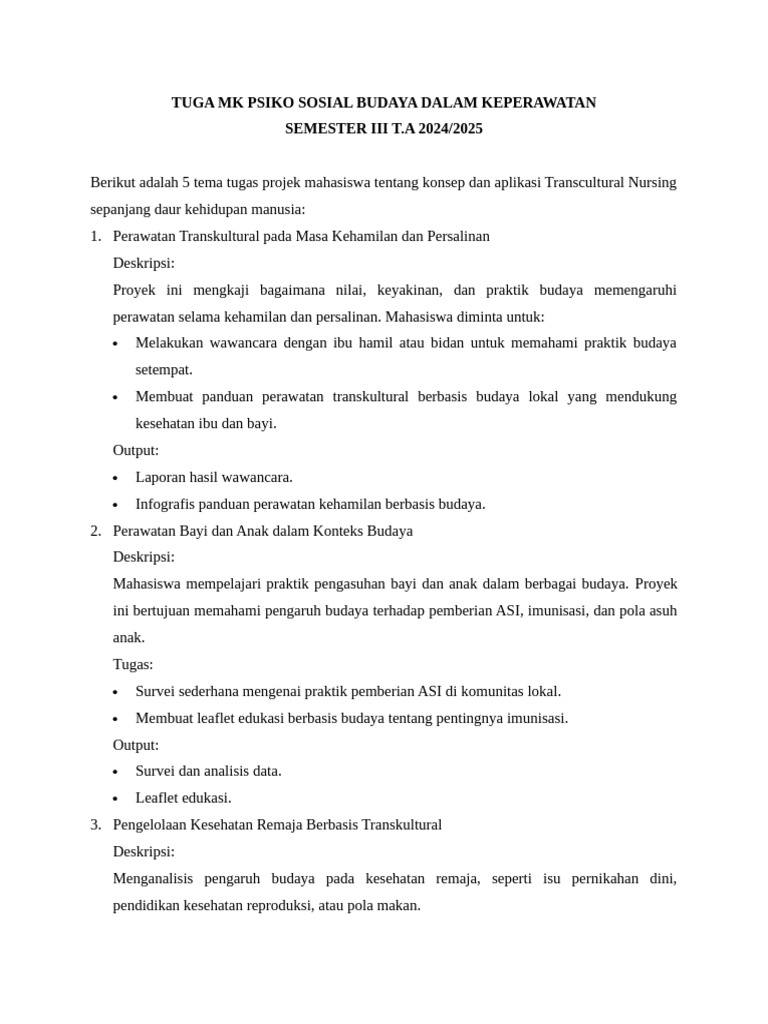 TUGA MK PSIKO SOSIAL BUDAYA DALAM KEPERAWATAN Semester 3 2024 | PDF