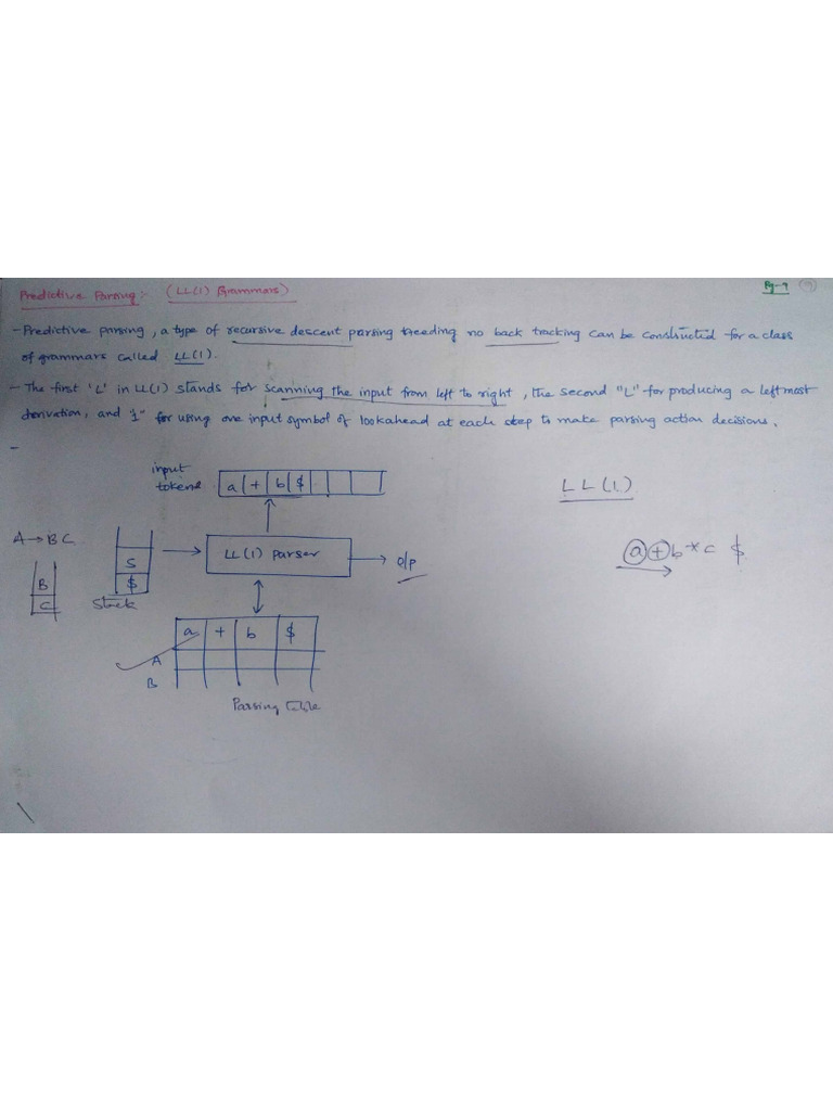 Predictive Parsing | PDF