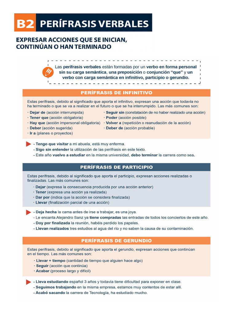 B2 - Ficha Explicación Perífrasis y Verbos de Cambio | PDF
