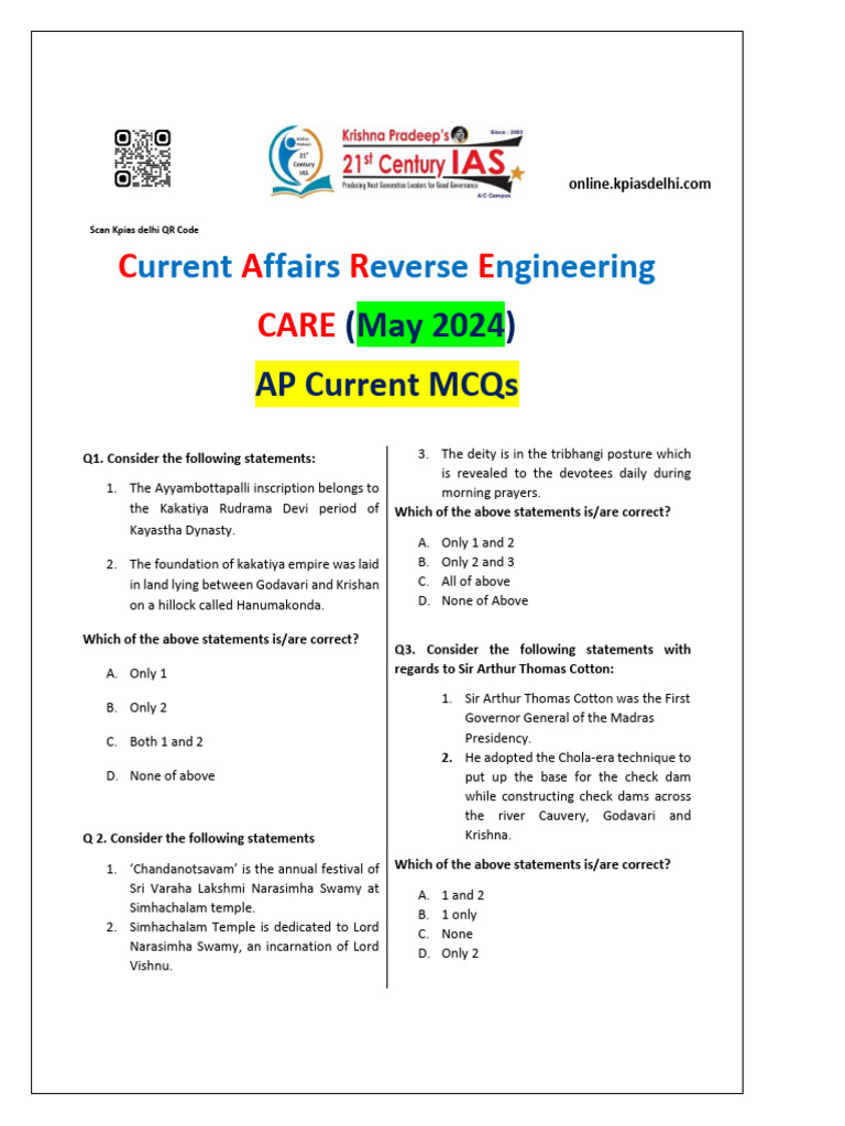 APPSC Prelims May Current MCQs | PDF
