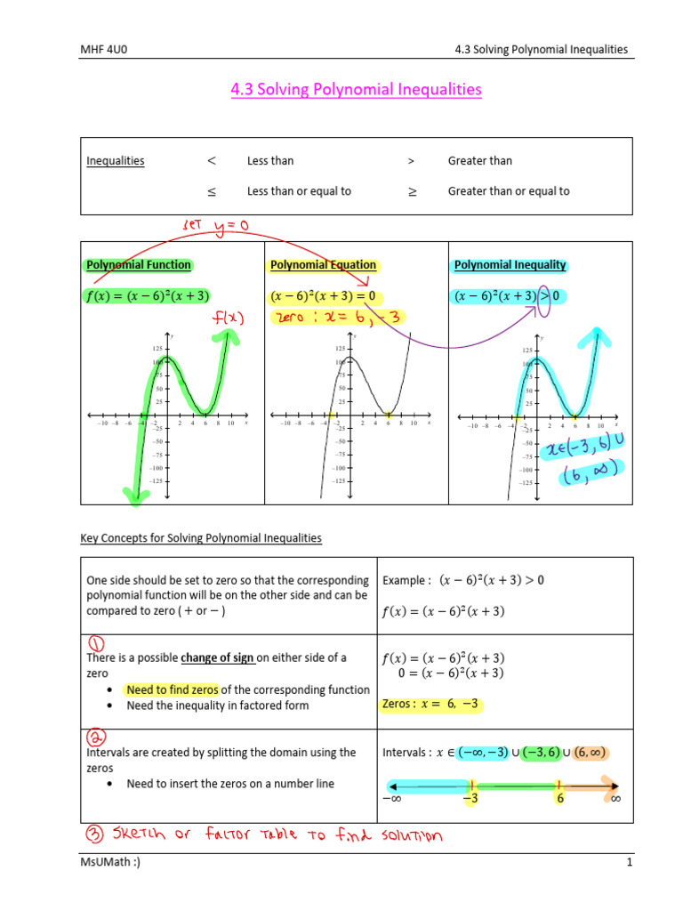 6 4.3 Solving Polynomial Inequalities | PDF | Inequality (Mathematics) | Polynomial