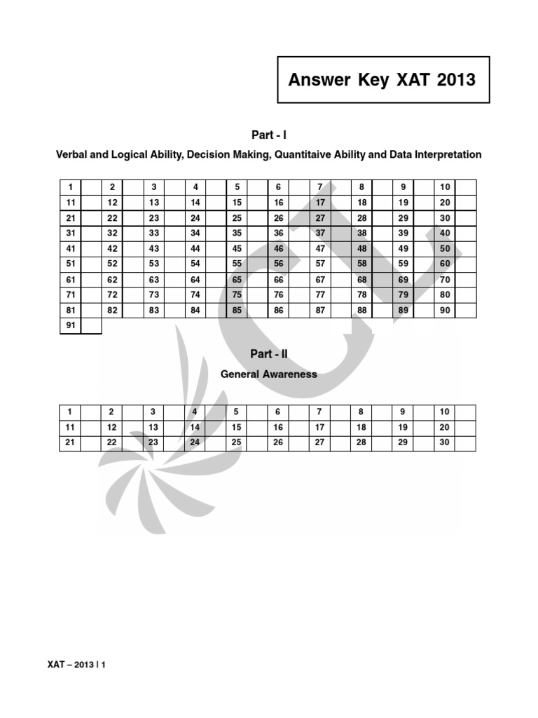 XAT 2013_Explanations | PDF | Falsifiability | Verb