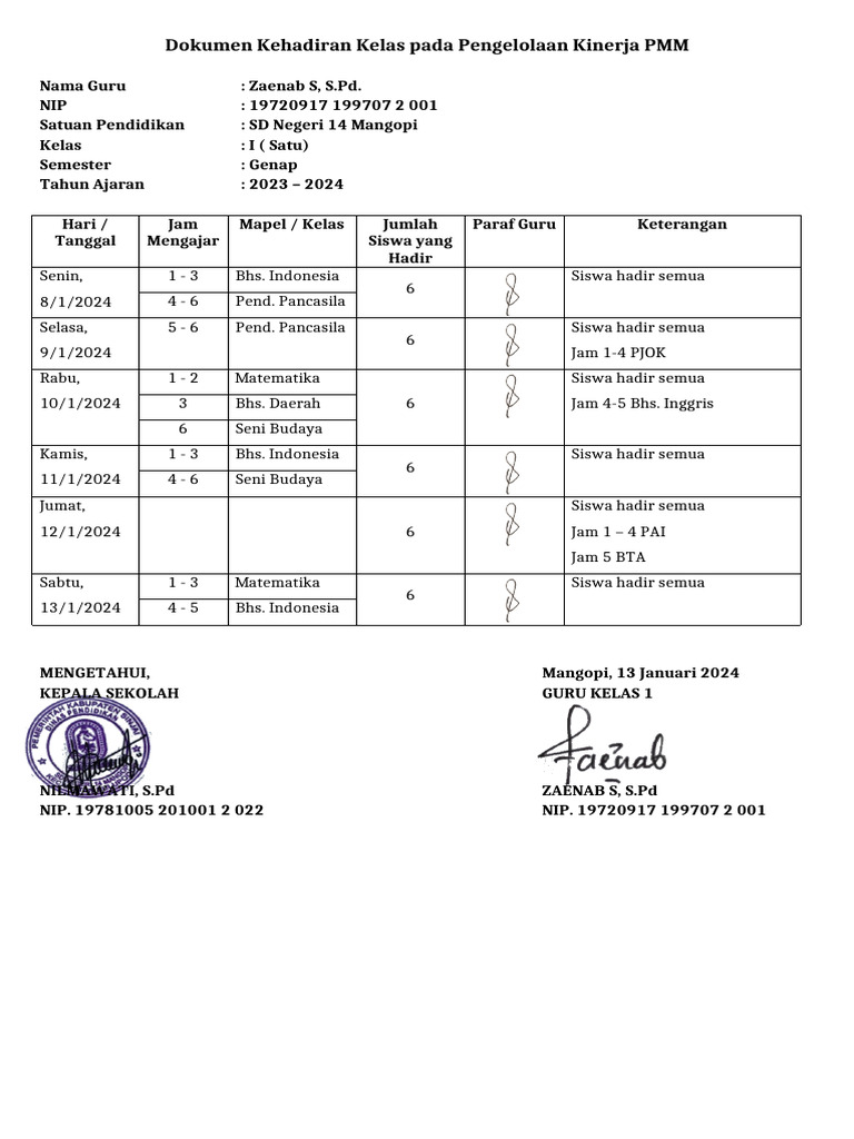 Dokumen Kehadiran Rekap | PDF
