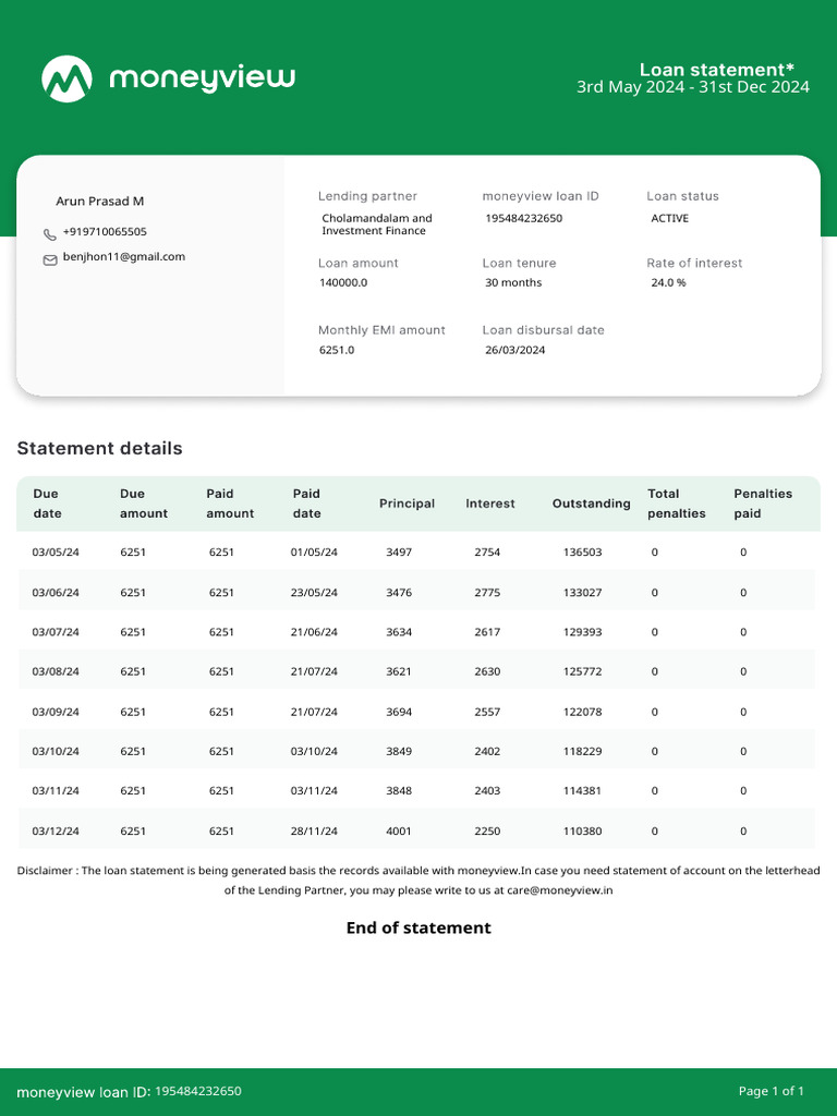 Loan Statement Summary for Arun Prasad | PDF | Loans | Liability ...