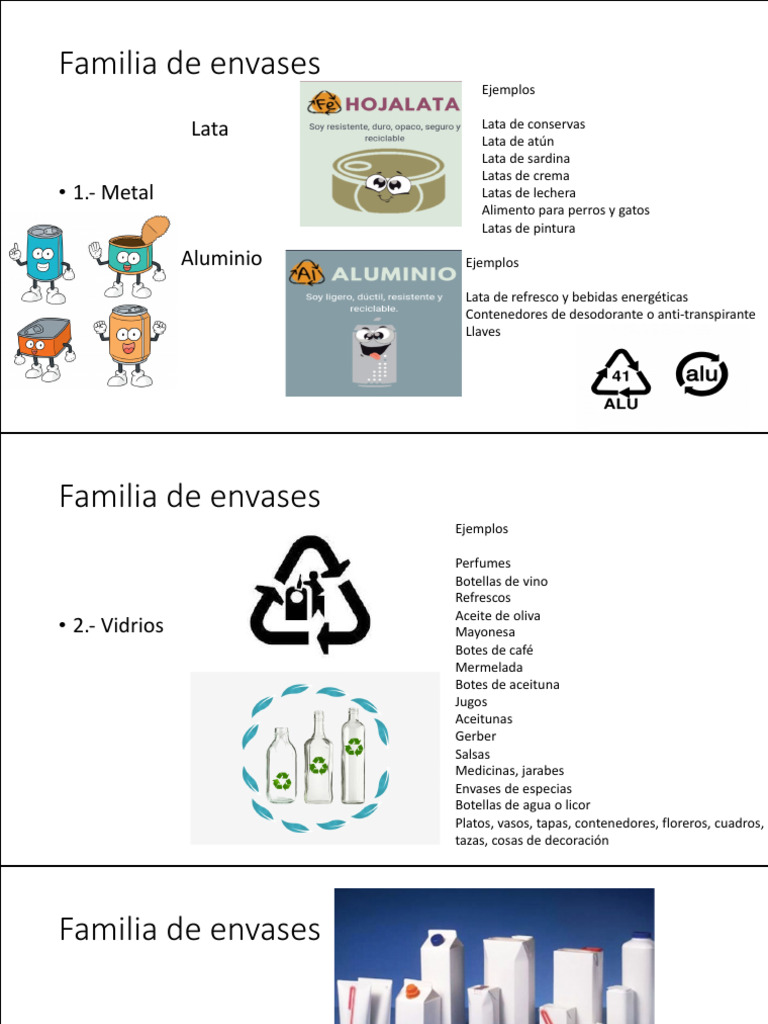 Tipos y Ejemplos de Envases Plásticos | PDF | Botella | El plastico