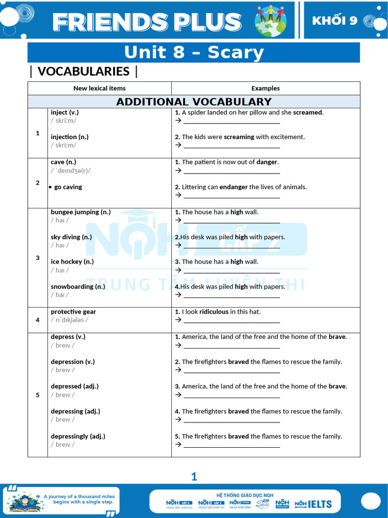 Extreme Sports Vocabulary Guide | PDF