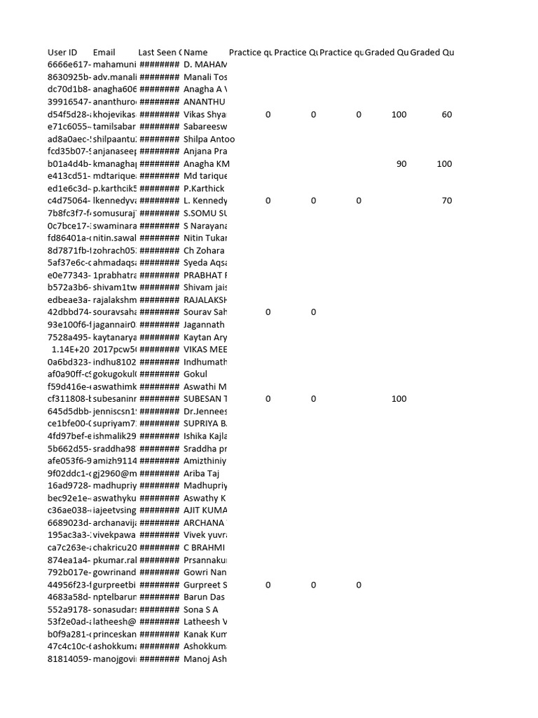 Ugc24 Ge10 Internal Marks | PDF