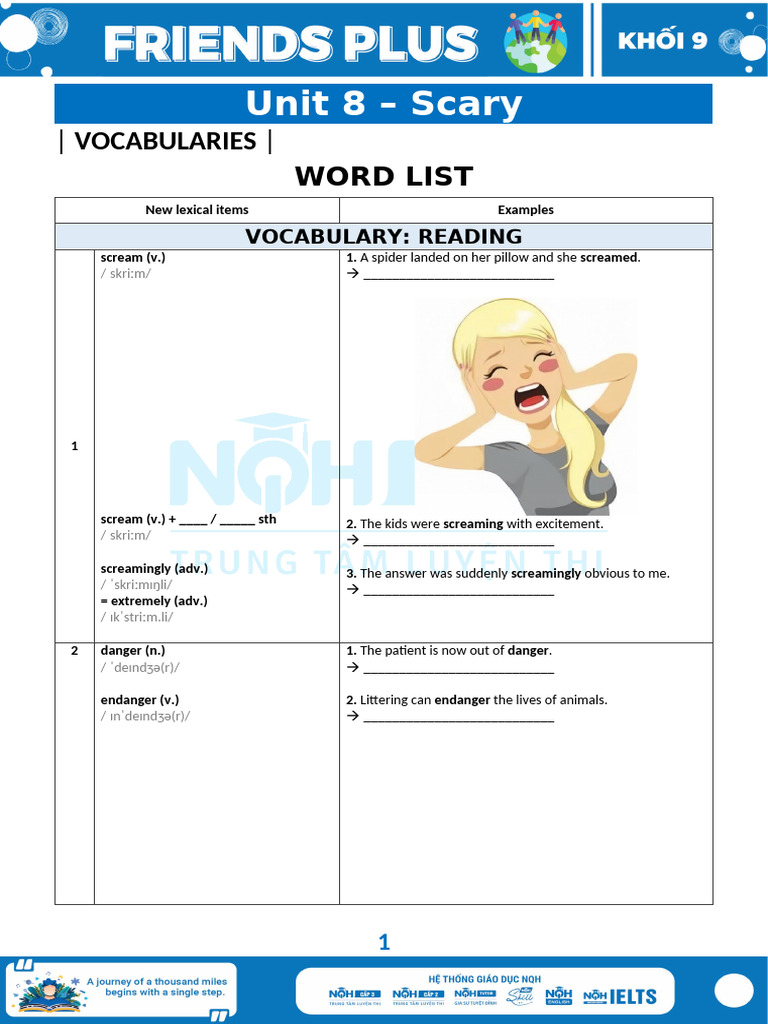 (2K10 FP) Unit 8 Reading 1 | PDF