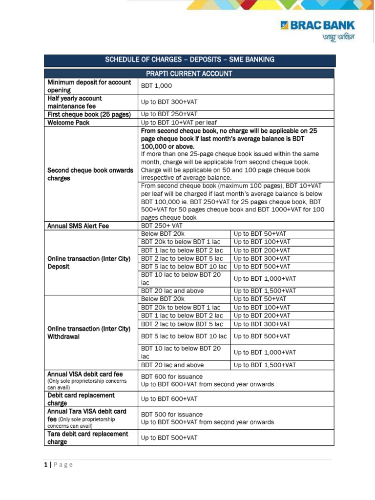 SOC SME Deposit 1 January 2025 | PDF | Transaction Account | Cheque