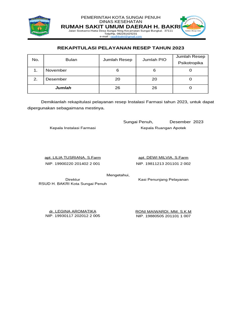 REKAPITULASI PELAYANAN RESEP UNTUK SATU SEHAT | PDF