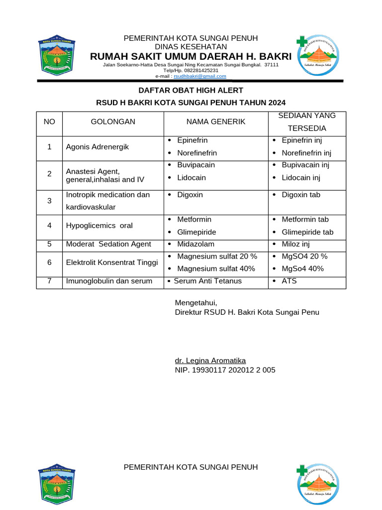 Daftar Obat High Alert RSUD H. Bakri 2024 | PDF