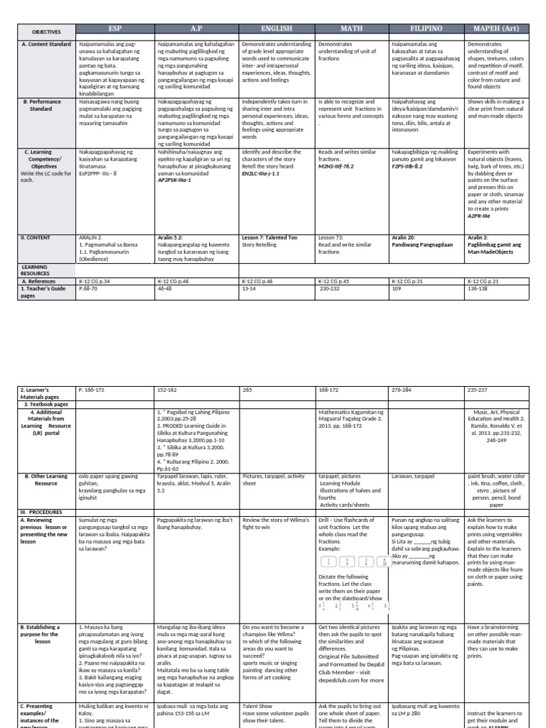 DLL_ALL SUBJECTS 2_Q3_W2_D3 | PDF