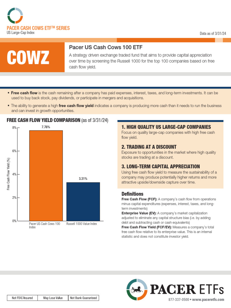 PACER COWZ | PDF | Exchange Traded Fund | Investing