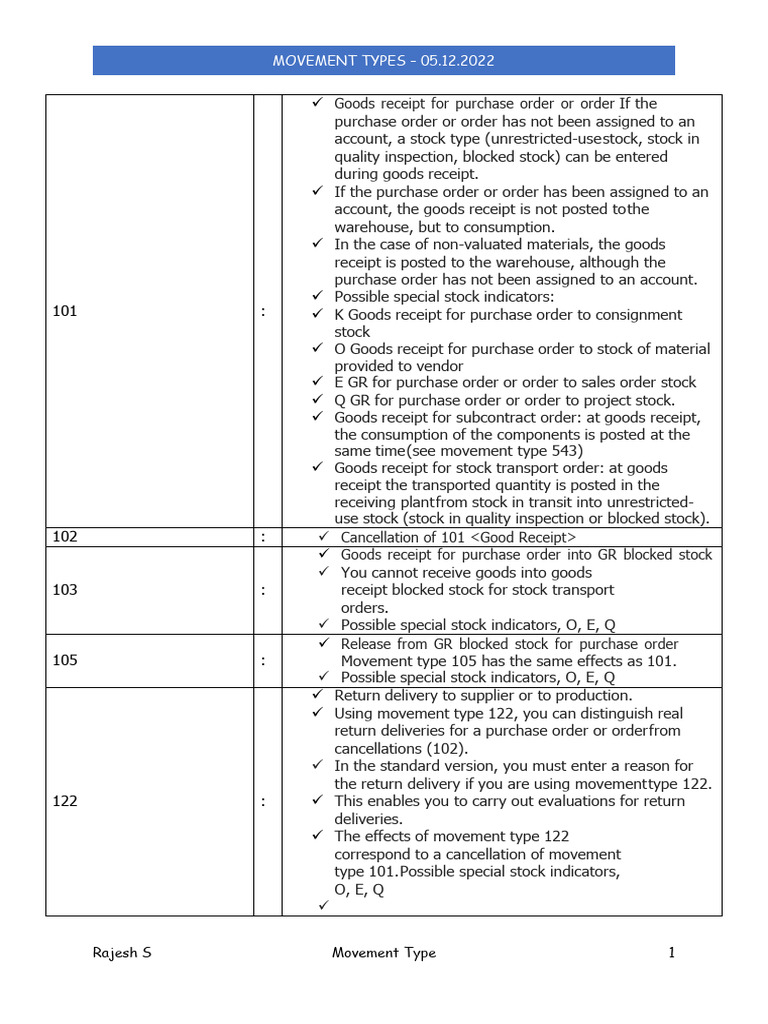 05,12,2022-Movement Types | PDF | Goods | Economies