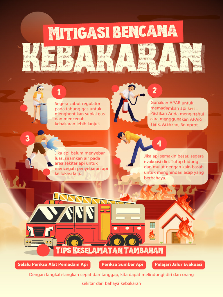 Poster Mitigasi Kebakaran Ilustratif Merah Dan Krem | PDF