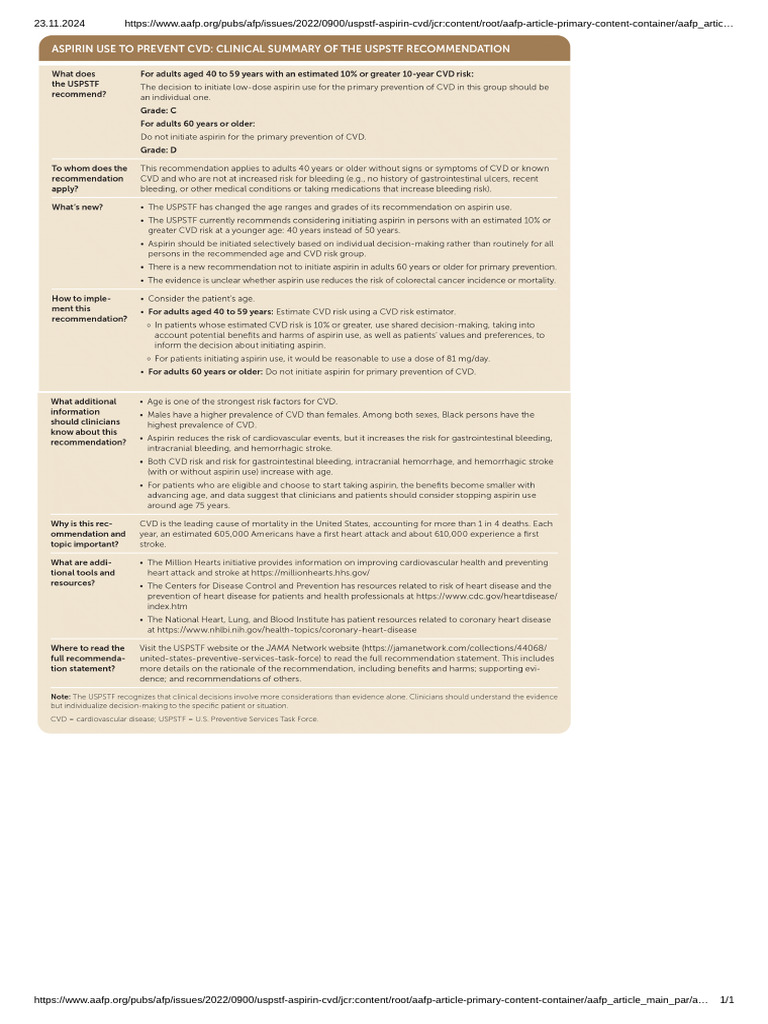 aafp_tables_content.print | PDF