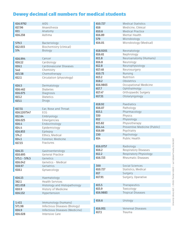 2023-call-number-biomed-A4 | PDF | Medicine | Pathology