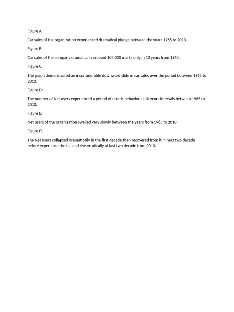 Writing Tast-1 Practice | PDF