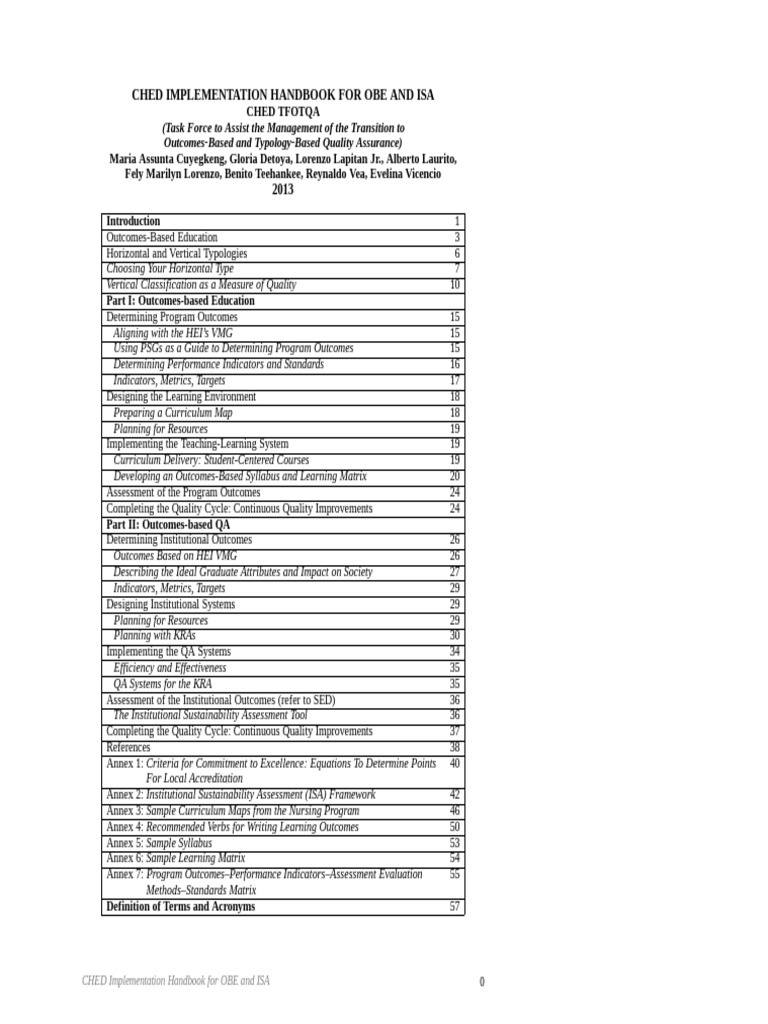 Ched | PDF | Learning | Quality Assurance