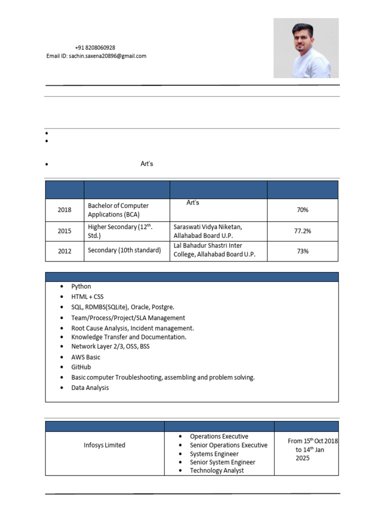 Sachin Resume | PDF | Web Development | Computing