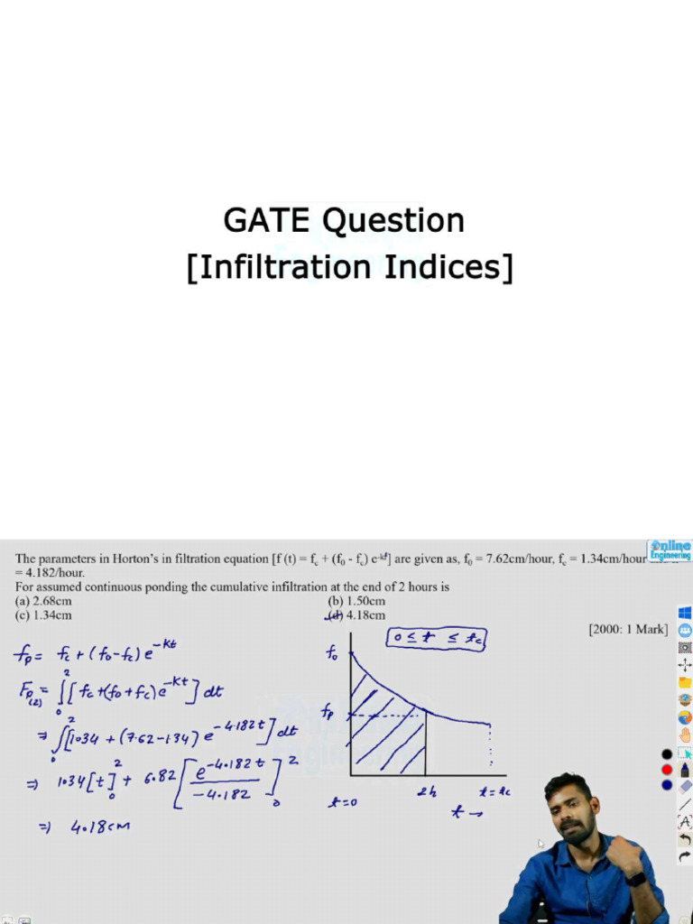 3 GATE Question - 1 (Infiltration Indices) - 22387163 - 2025 - 01 - 22 ...