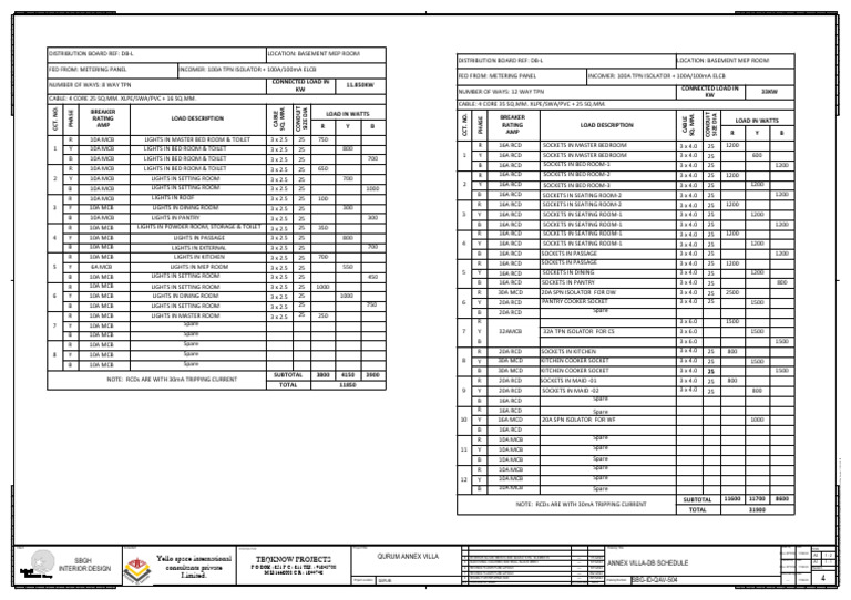 Annexe Villa - DB Schedule | PDF | Room | Interior Design