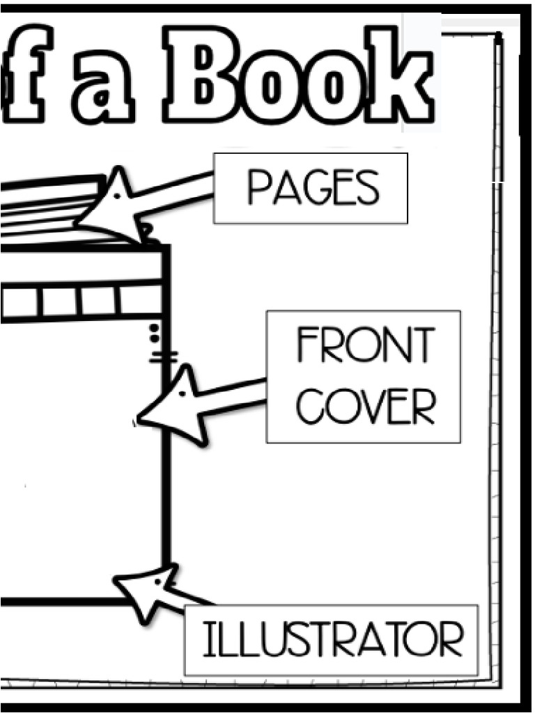 Parts of A Book 2023 | PDF