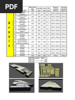 CIBSE Light Levels Guidelines | PDF