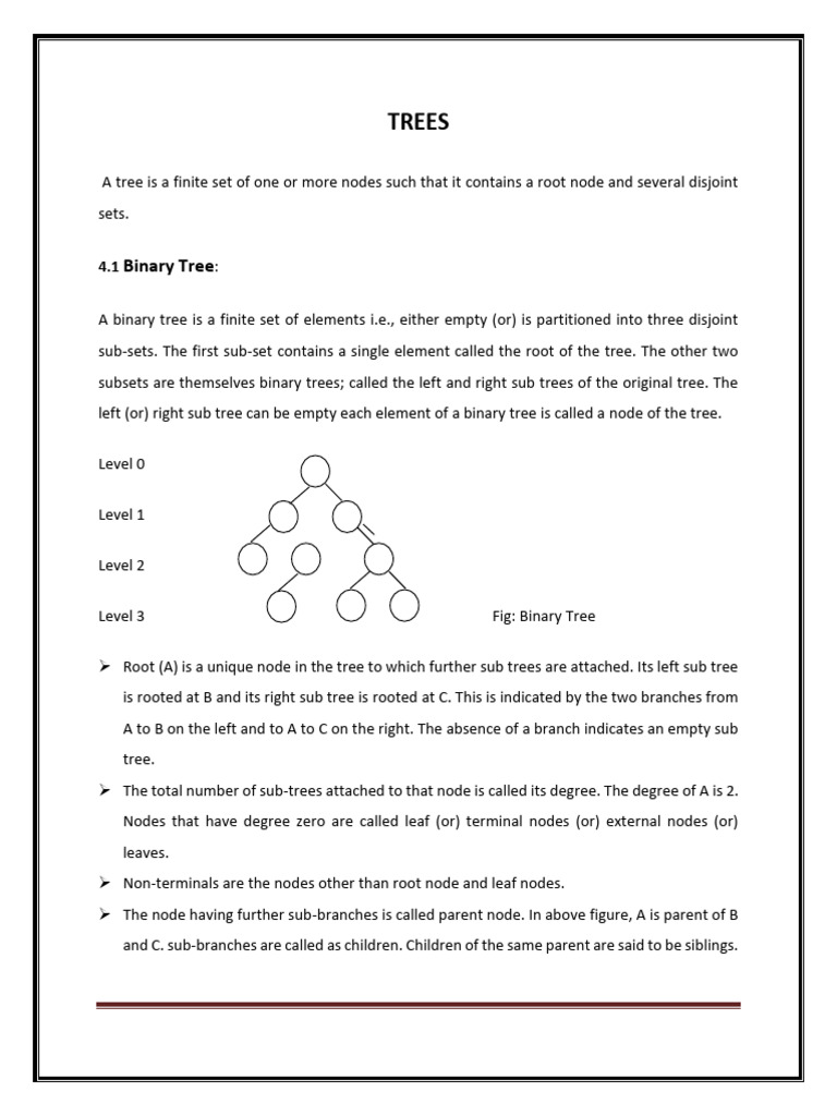 Unit III | PDF | Computer Programming | Algorithms And Data Structures